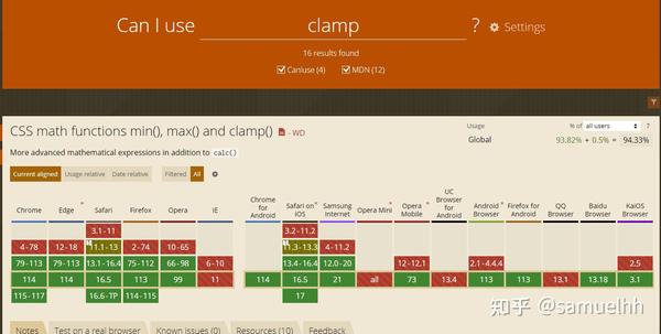 css3中好用到爆的clamp()函数 - 知乎