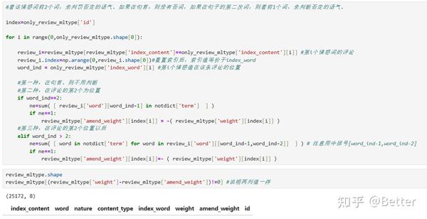 电商产品评论数据的情感分析和主题挖掘（python） - 知乎