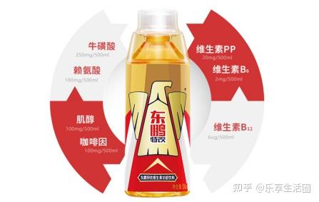 喝东鹏特饮这类功能饮料需要注意哪些事项 - 知乎