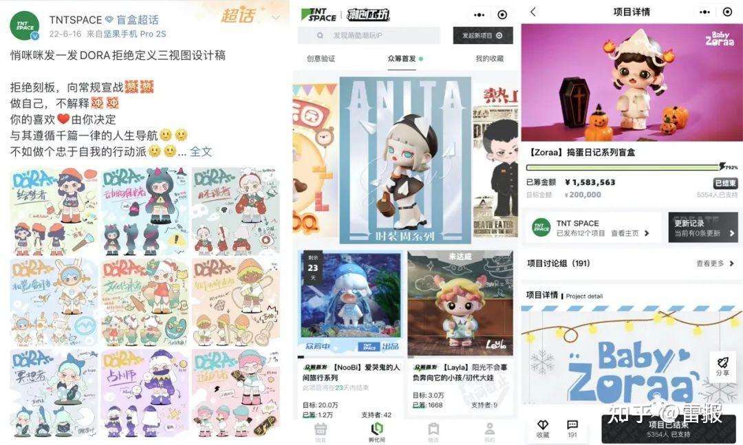 2022年实现逆势增长的潮玩公司TNT SPACE还有什么“独家秘笈”？ - 知乎