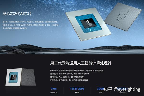 处理器与AI芯片-百度昆仑-XPU - 知乎