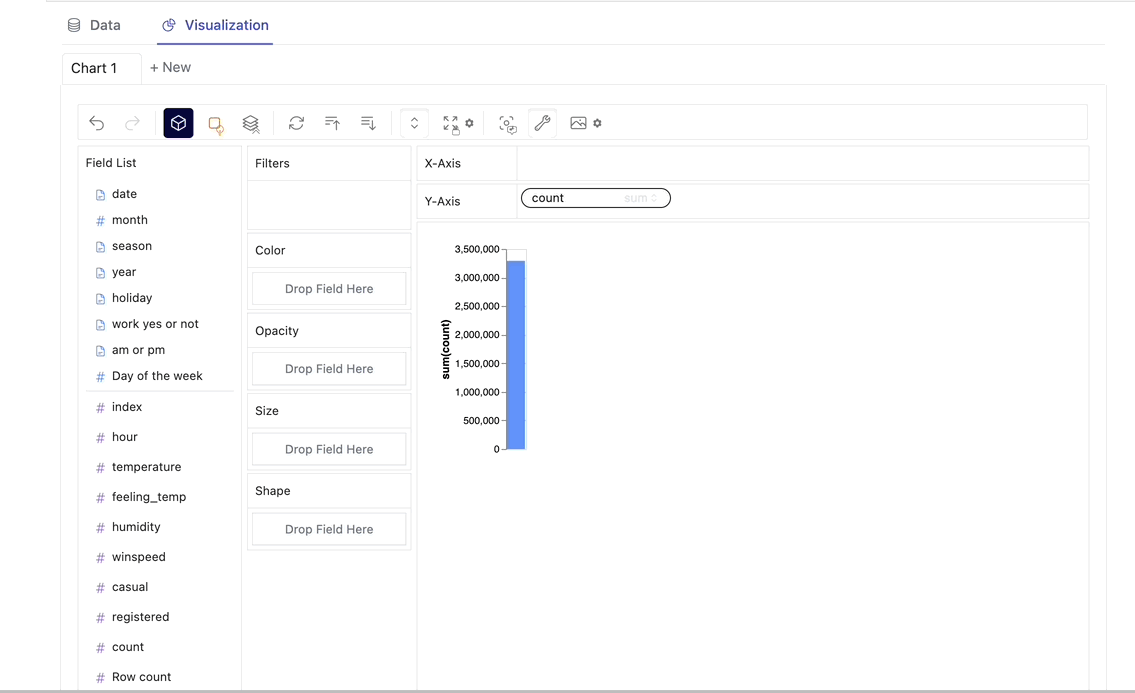 PyGWalker ：数据分析中最优秀工具库！ - 知乎