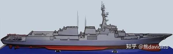 韩国KDX-3世宗大王级/正祖大王级飞弹驱逐舰 - 知乎
