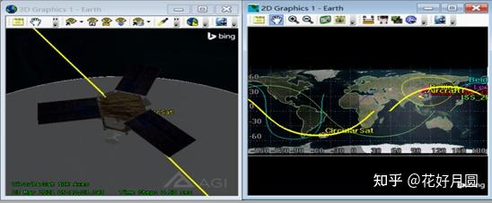 STK-基础教程演示 - 知乎