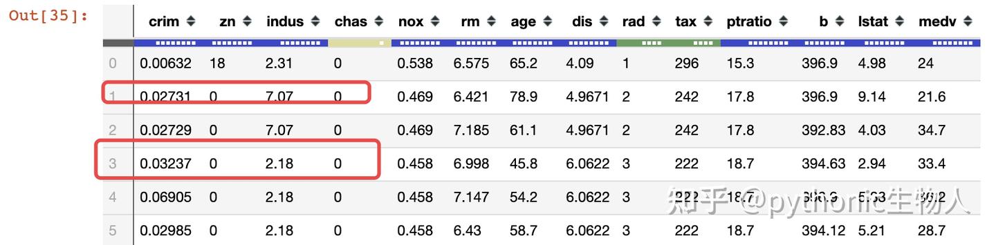 datatable-让Python数据分析更快 (101个高频操作) - 知乎