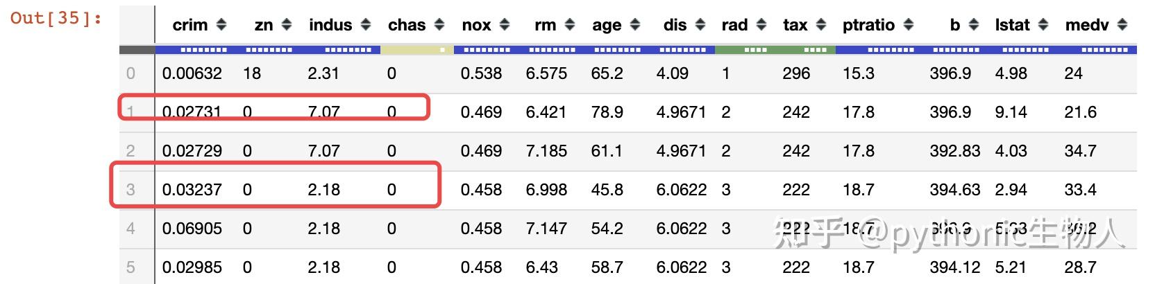 datatable-让Python数据分析更快 (101个高频操作) - 知乎