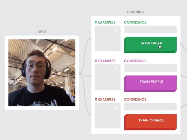 设计一个Teachable Machine，并从中学习 - 知乎