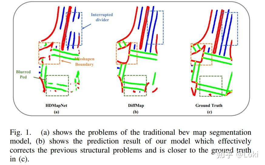 自动驾驶技术汇总-规控篇 - 知乎