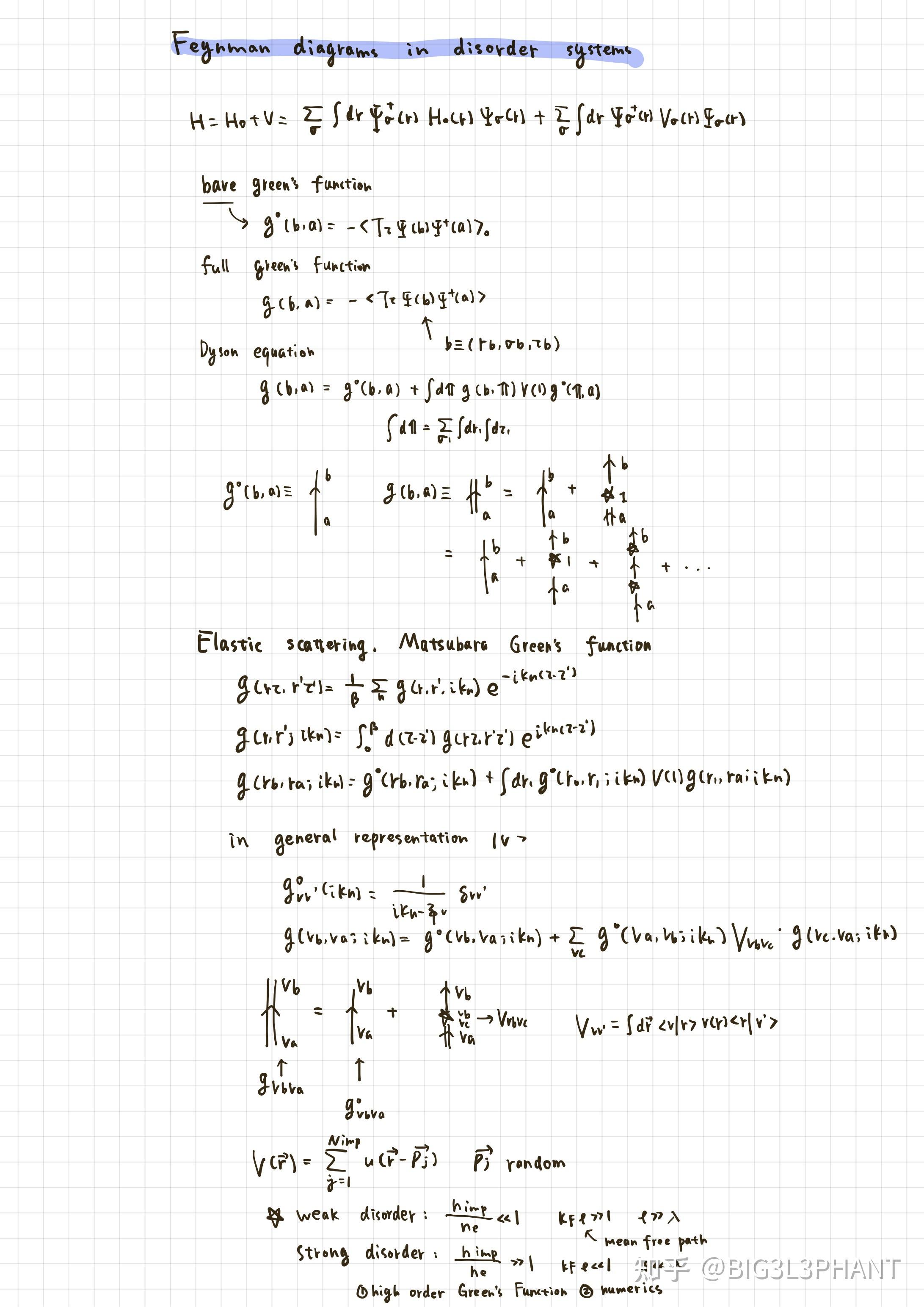 Common Feynman Diagram and Random Phase Approximation of Weak ...