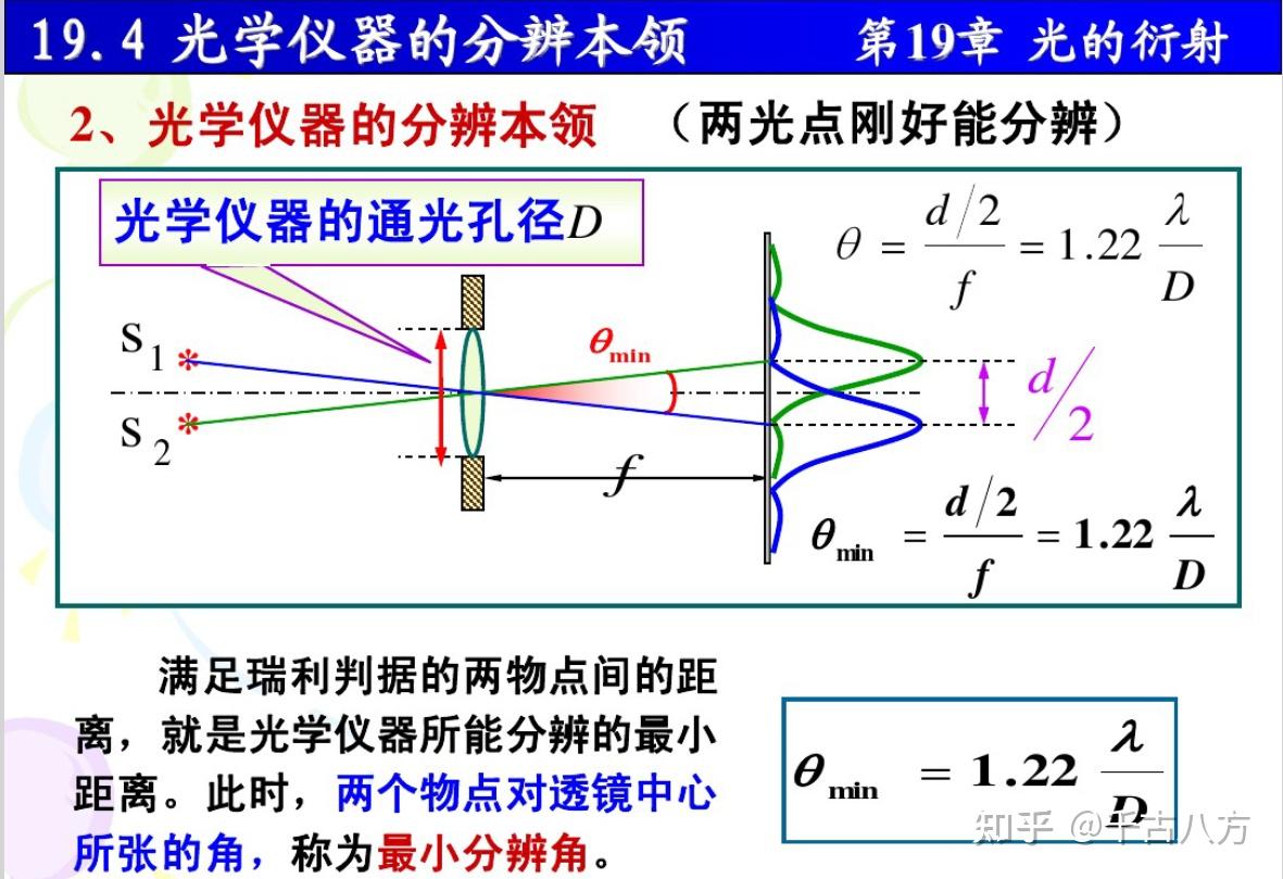 Photoshop照片PPI、打印机DPI，及之间的关系，以及为什么把300PPI定为“视网膜分辨率” - 知乎
