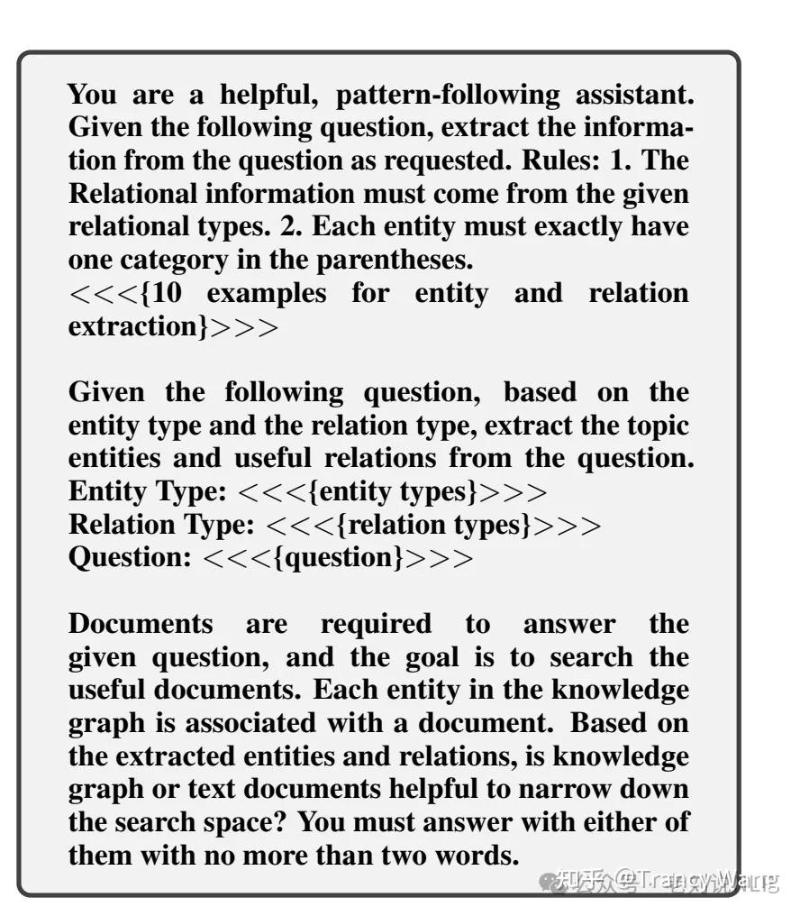 GraphRAG前沿进展：引入本体的OG-RAG及HYBGRAG实现思路 - 知乎