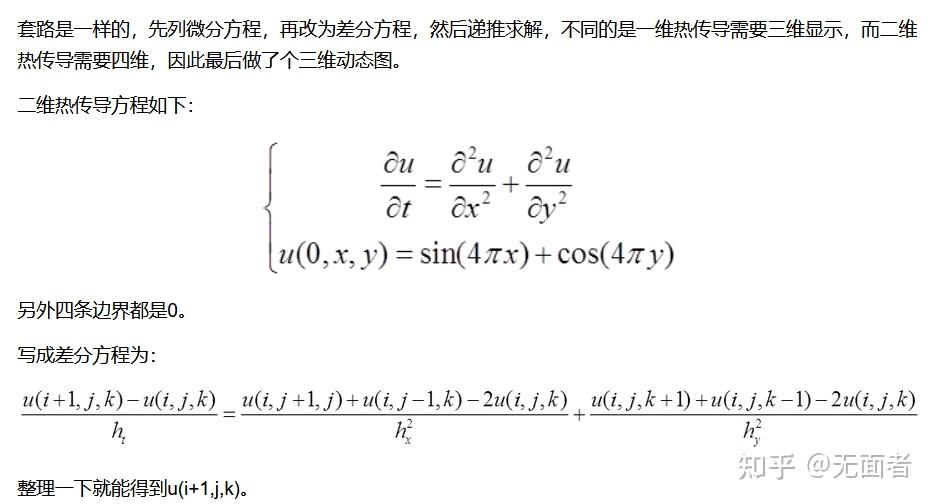 有限差分解微分 - 知乎
