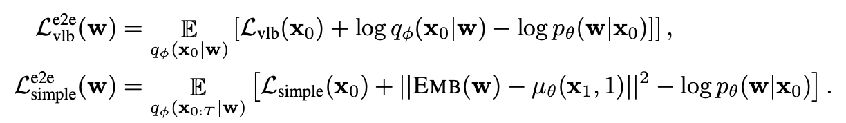 【简读】Diffusion-LM Improves Controllable Text Generation - 知乎