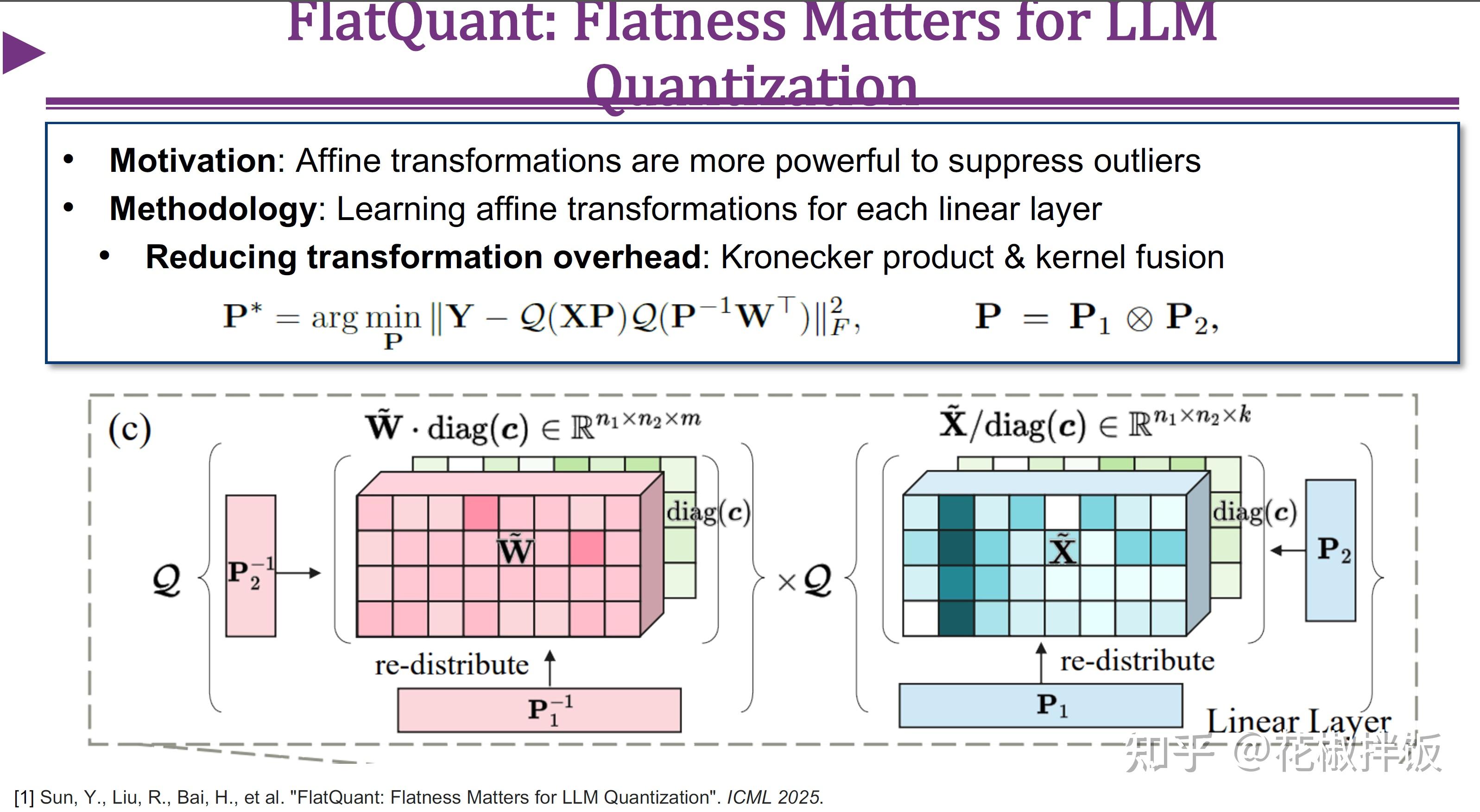 Efficient Inference for Large Language Models – Algorithm, Model, and System - 知乎