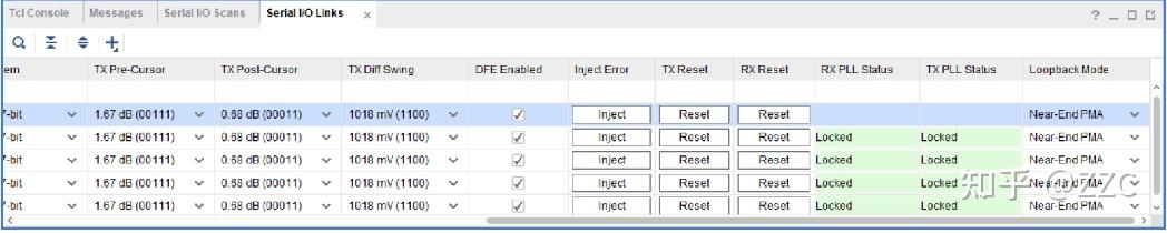 IBERT调试的注意点（坑） - 知乎