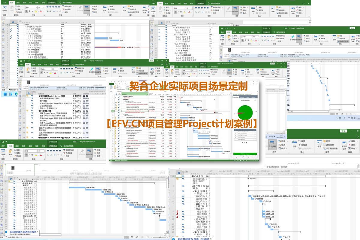 工程项目管理软件msproject项目管理工具应用培训课程 - 知乎