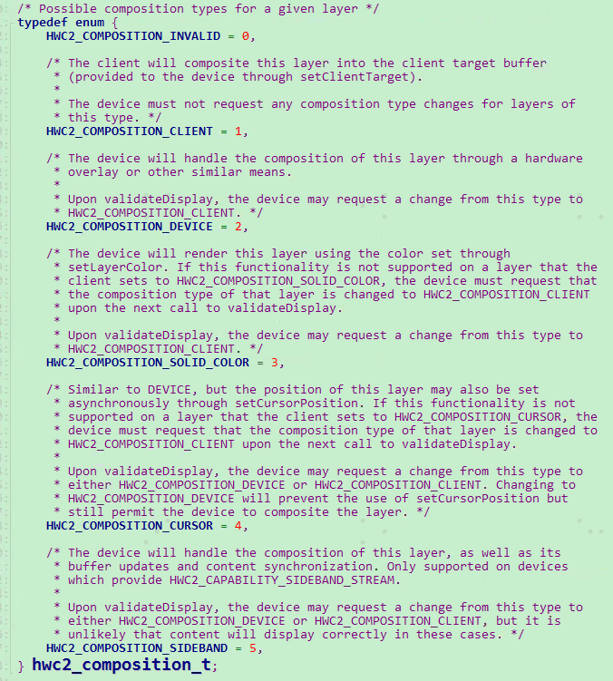 android hwcomposer&surfaceflinger - 知乎