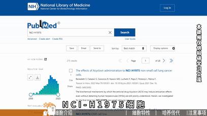 NCI-H1975细胞培养，人肺腺癌细胞培养攻略 - 丰晖生物 - 知乎