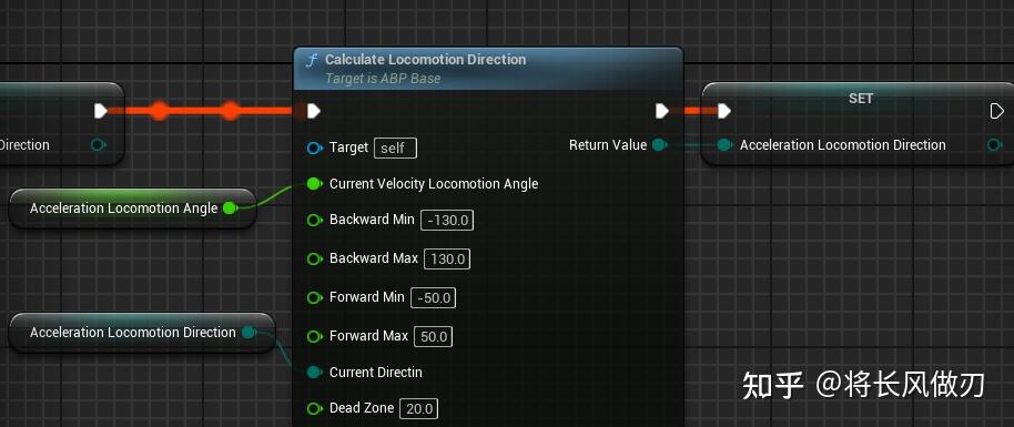 （一）Ue5 获取动画相关速度角度方向 - 知乎