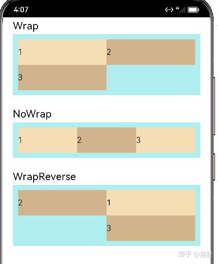 鸿蒙OS开发1-布局篇，盒子模型、线性布局、Flex布局，定位stack - 知乎