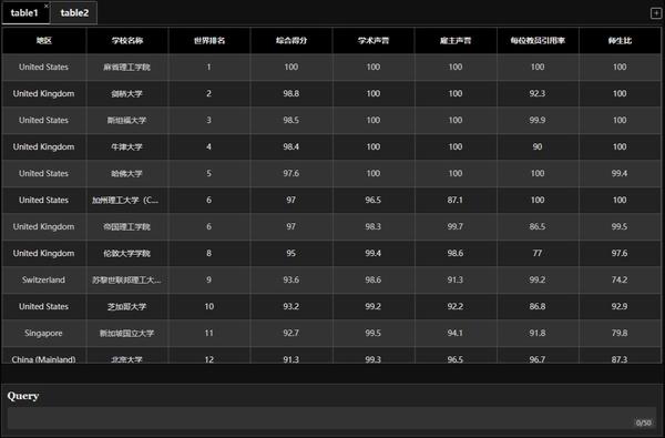 首个 Chat-to-Excel AI 工具 ChatExcel 来了！ - 知乎