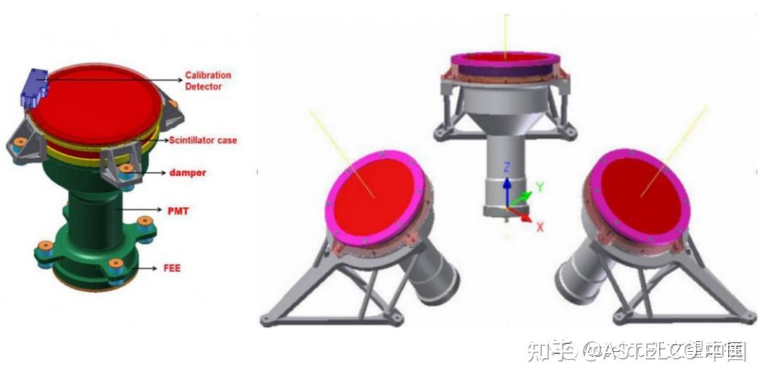 SVOM | 中法联手探索神秘的-伽玛射线暴 - 知乎