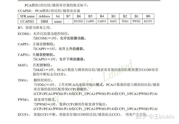 STC15单片机PCA输出PWM配置 - 知乎