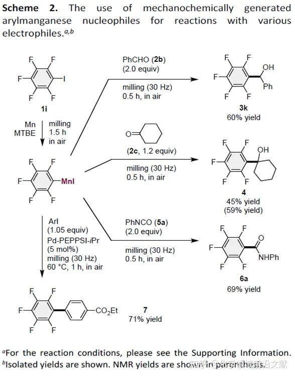 Chem. Sci.：利用机械化学策略实现芳基锰亲核试剂的制备 - 知乎