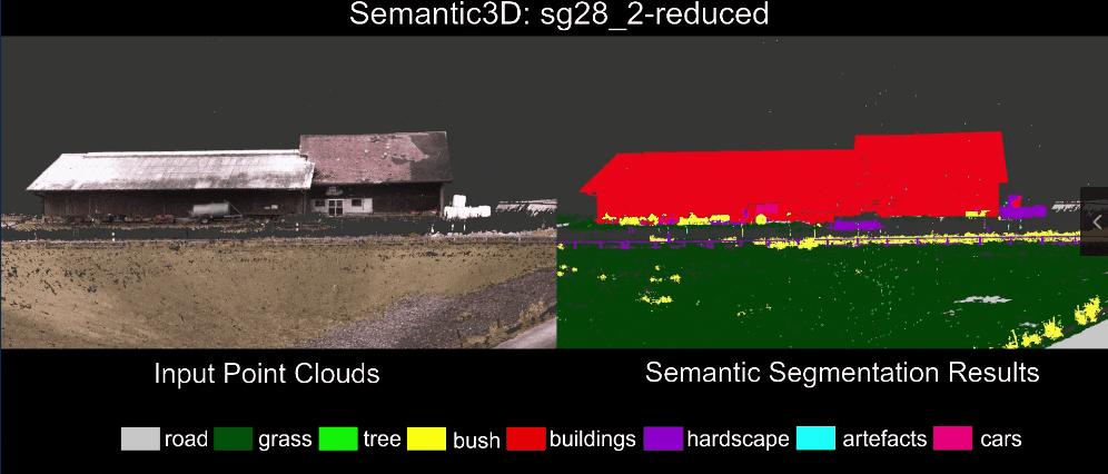 RandLA-Net：高效语义分割大规模点云 - 知乎