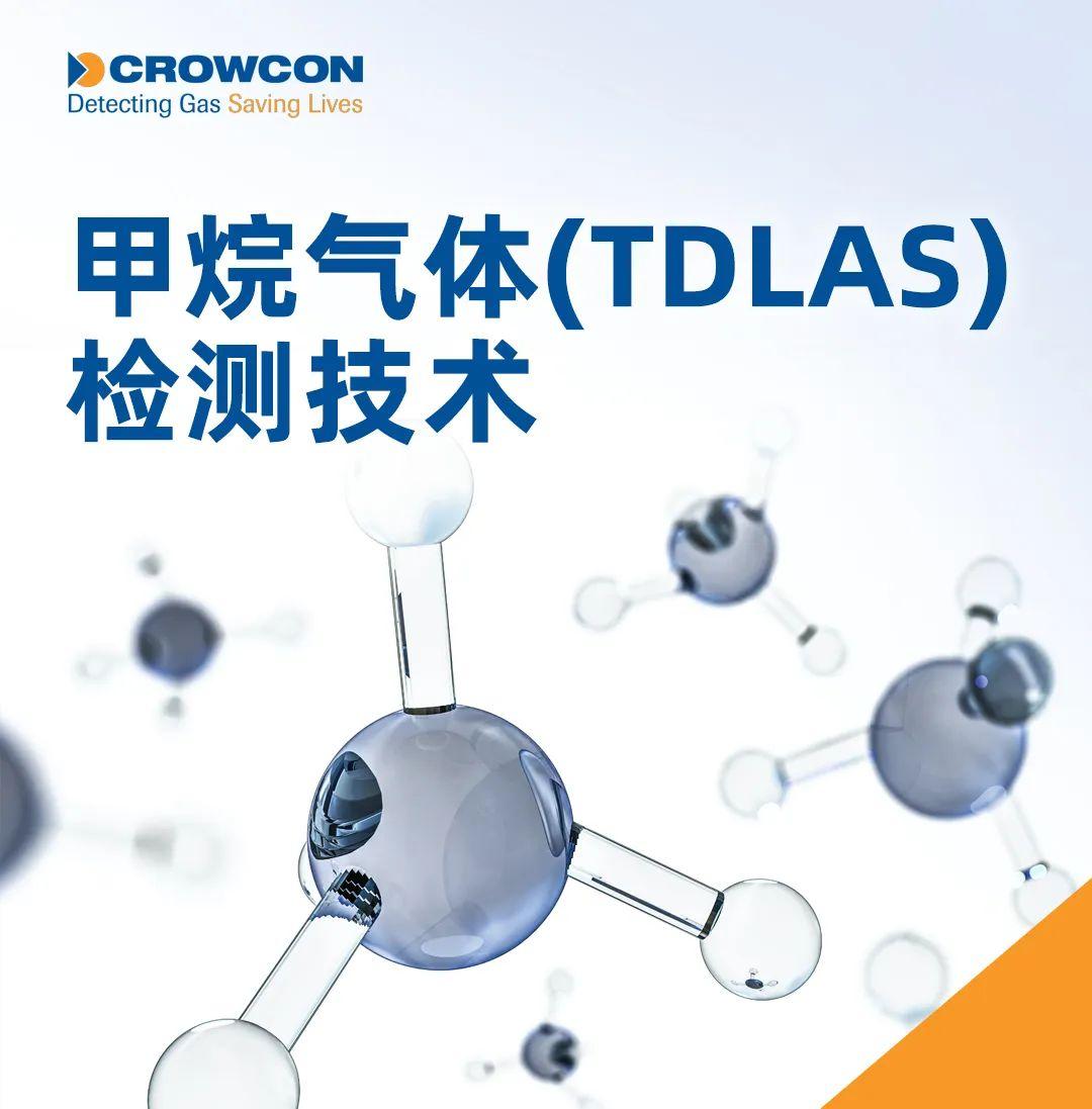 科尔康 | 甲烷气体(TDLAS)检测技术 - 知乎