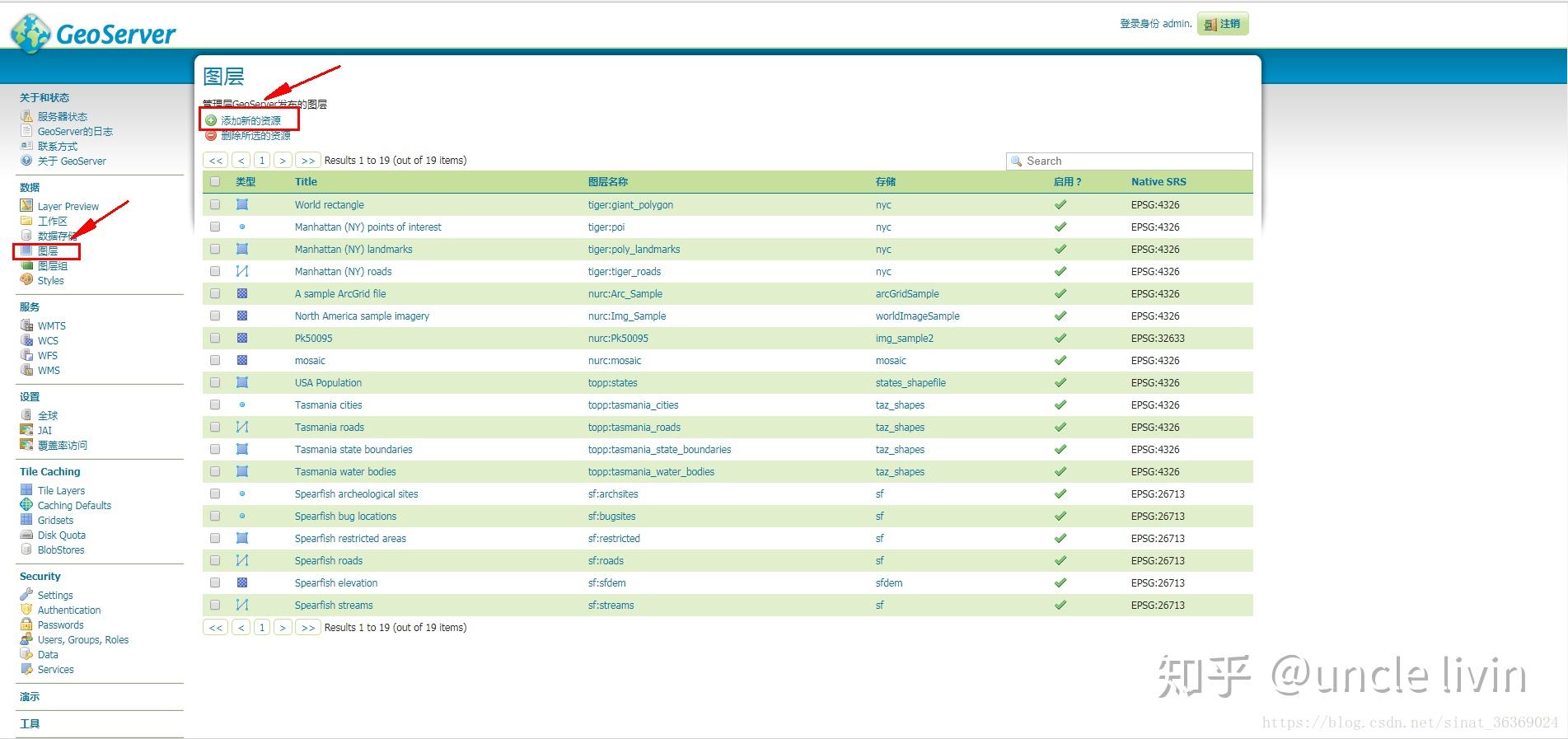 GIS Experience （一）：GeoServer安装及使用教程 - 知乎
