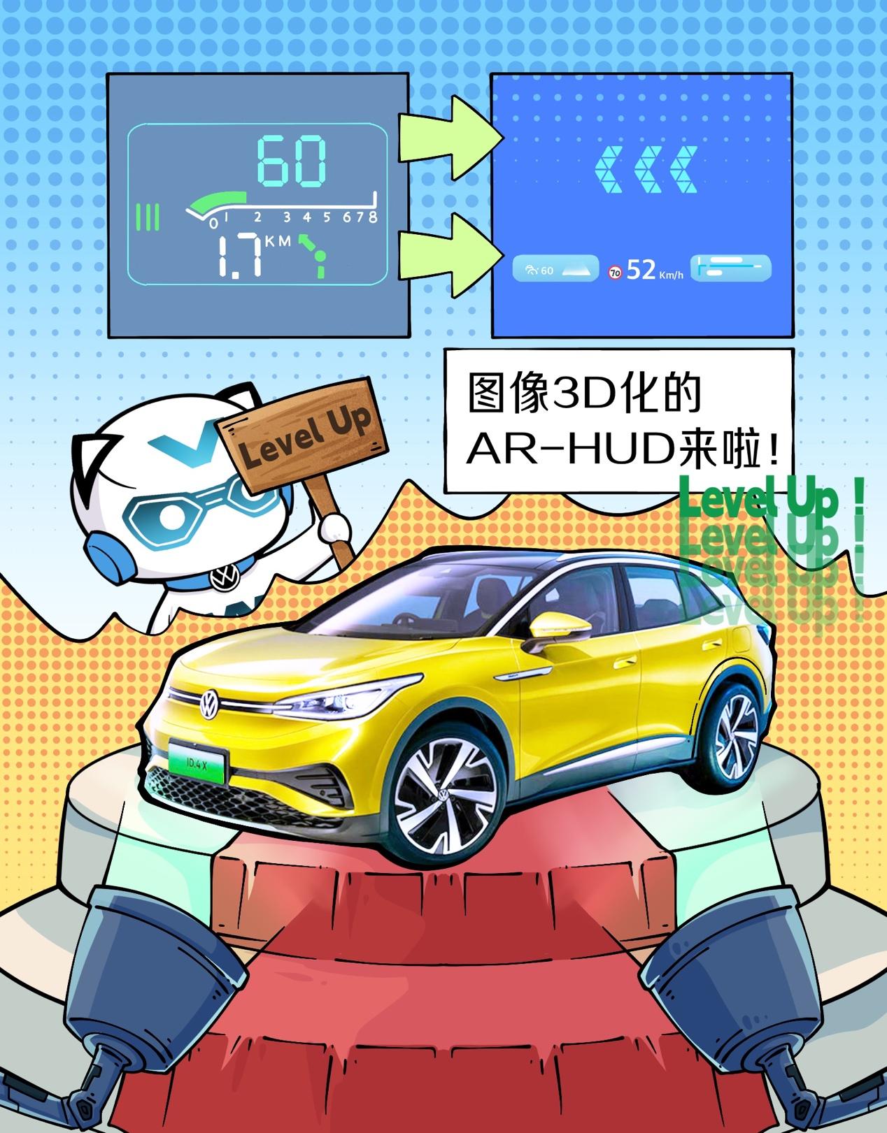 终于讲清楚AR-HUD是怎么回事了——《你不知道的IQ.科技》之“IQ.智能导视”篇 - 知乎