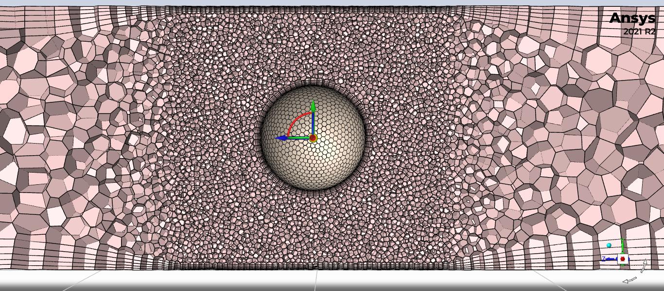 Fluent Meshing的BOI加密教程 - 知乎