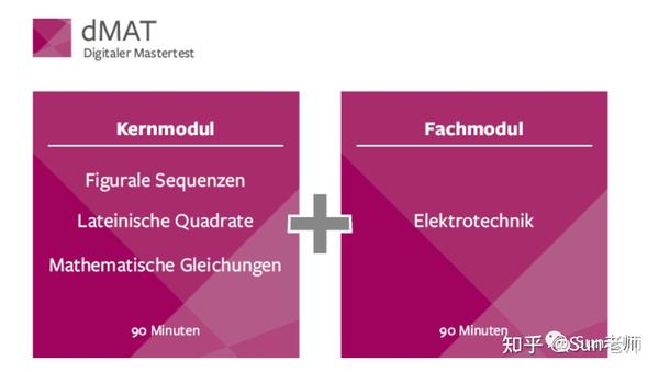 2021年冬季德国卡鲁理工学院（KIT）电子工程和信息技术专业申请增加专业在线测试 - 知乎