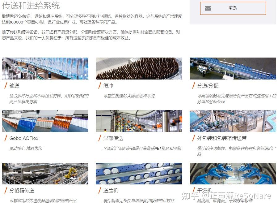 西得乐（Sidel）主要设备及生产解决方案 - 知乎