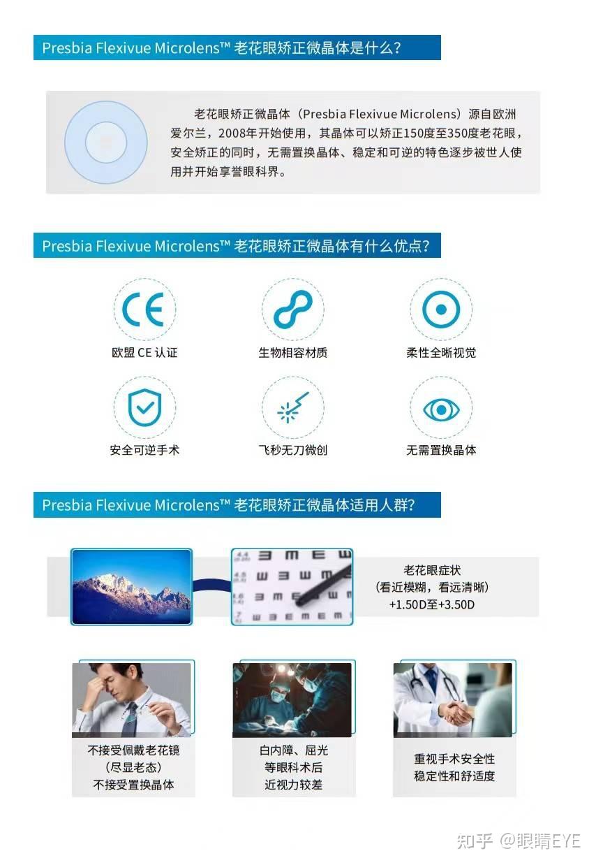 老花眼除了戴眼镜还能怎么办？ - 知乎
