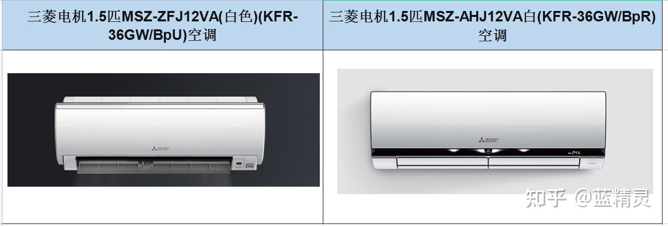 三菱电机1.5匹MSZ-ZFJ12VA(白色)(KFR-36GW/BpU)空调和三菱电机1.5匹MSZ-AHJ12VA白(KFR-36GW/BpR)空调要如何选购？哪款好？功能特点上有什么不同？