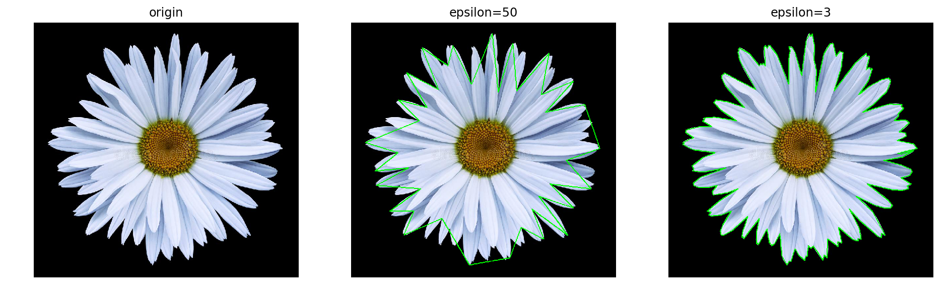 OpenCV 教程（2）：进阶操作 - 知乎