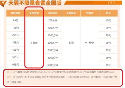 无线上网速率只有1mbps是一种什么体验？ - 知乎