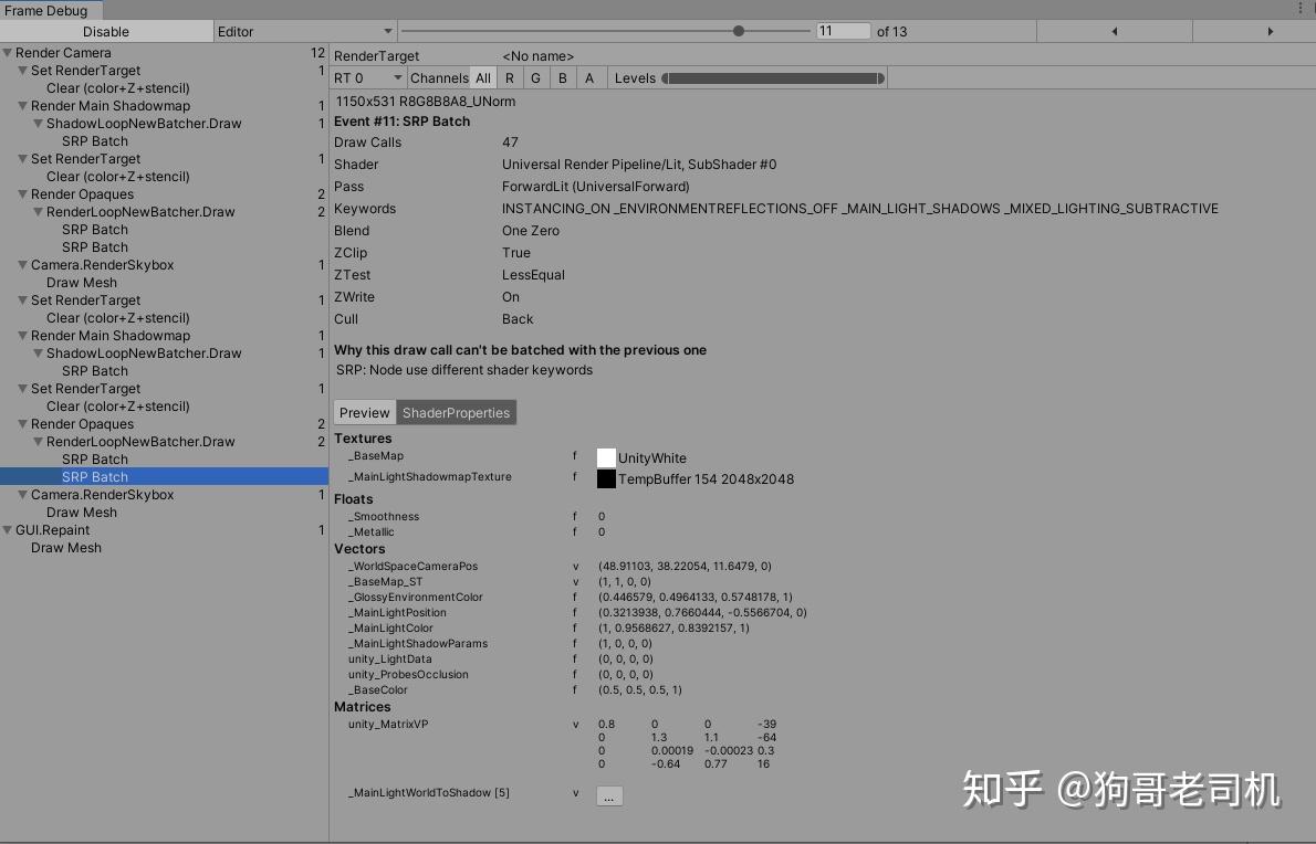 Unity大世界超多物体渲染---BatchRendererGroup - 知乎
