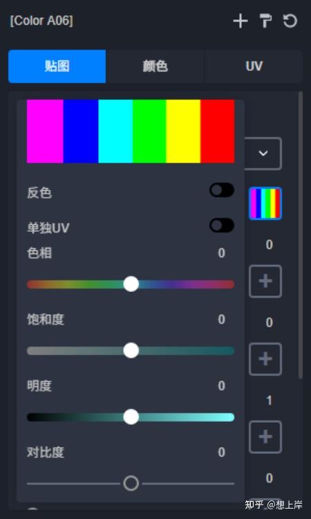 在D5渲染器里如何调整贴图颜色｜浅谈HSV与RGB色彩模式 - 知乎