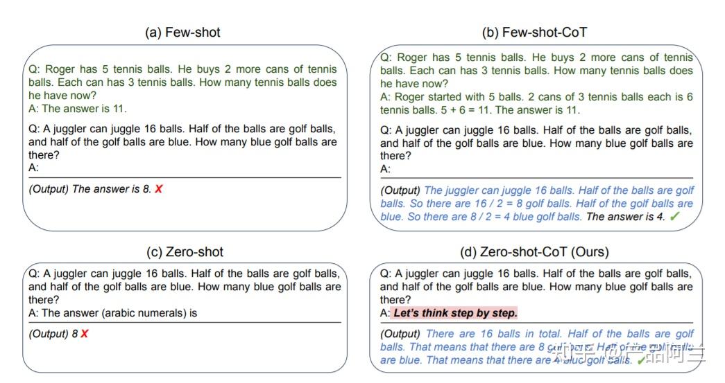 大模型基础系列（一）：prompt 的艺术 知乎