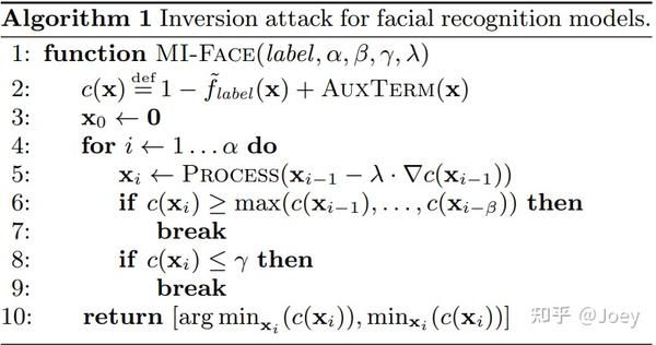 [论文阅读系列2]Model Inversion Attacks that Exploit Confidence Information and Basic Countermeasures - 知乎