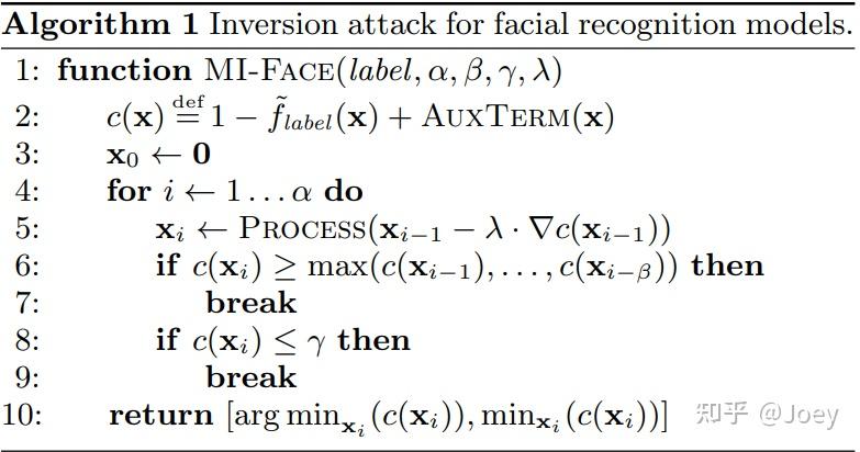 [论文阅读系列2]Model Inversion Attacks that Exploit Confidence Information and Basic Countermeasures - 知乎