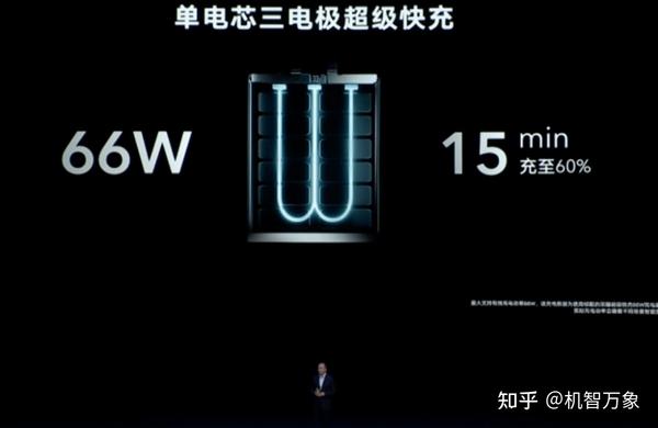 爆料称荣耀Magic3系列已获3C认证 美光公布该机将首发最新UFS3.1 - 知乎
