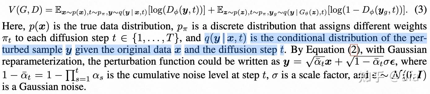 Diffusion-GAN - 知乎