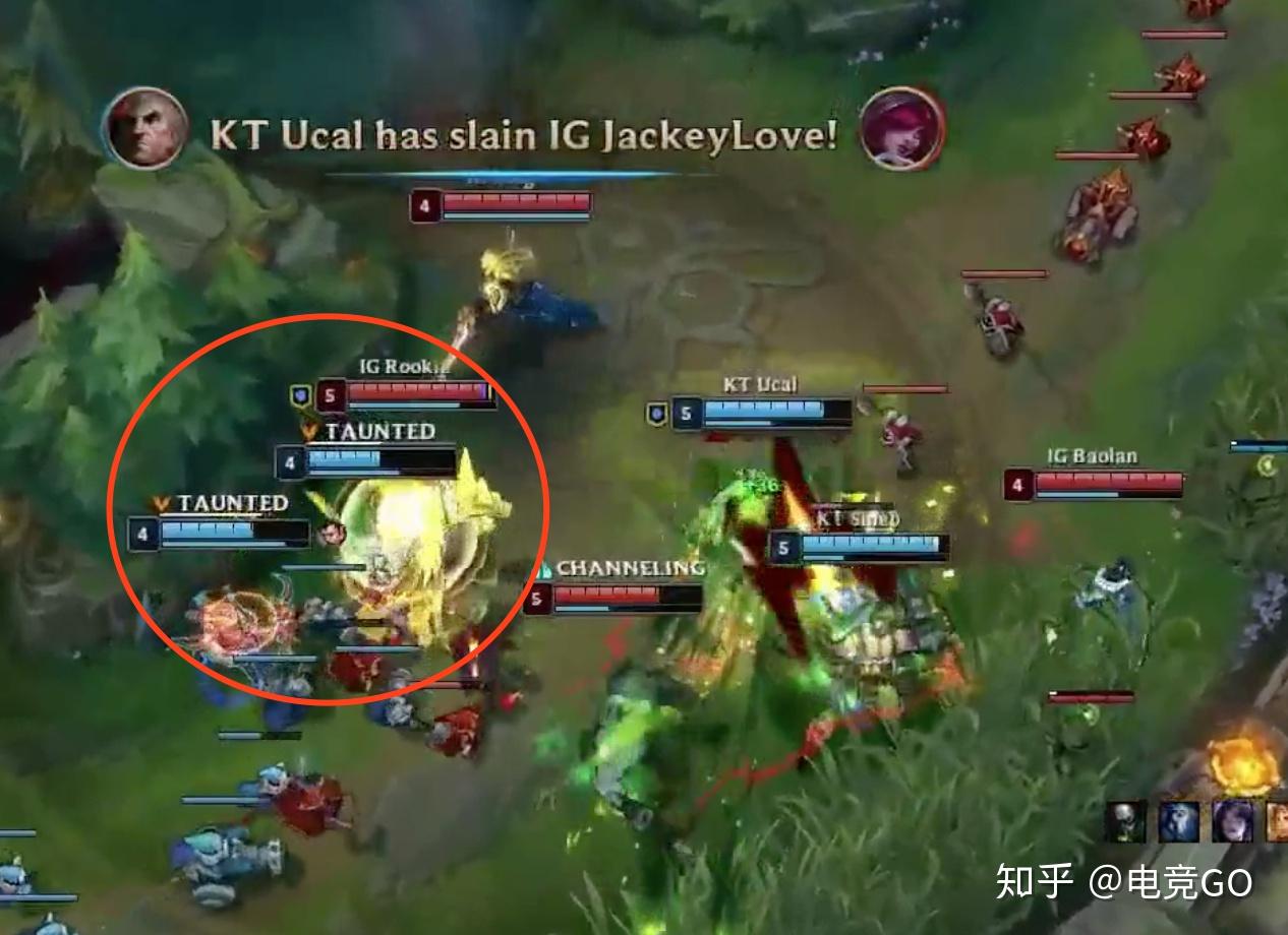 S8八强赛IG vs KT数据流赛评：中单与AD的致命差距 - 知乎