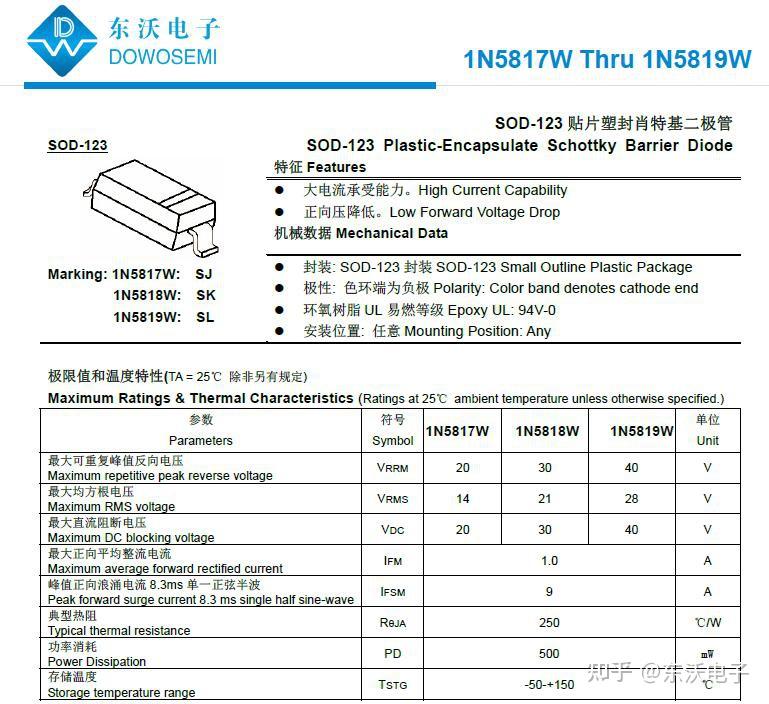 SOD-123封装肖特基二极管1N5817W~1N5819W - 知乎