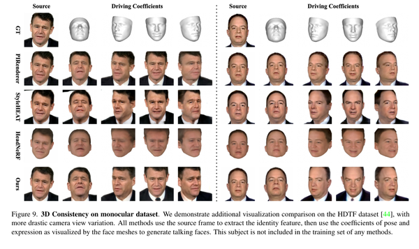 【2023年3月28日】CVPR 2023 论文分享 - 知乎