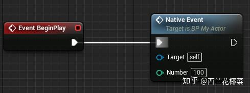 UFUNCTION说明符之"BlueprintNativeEvent"(蓝图原生事件) - 知乎